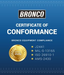 What is Shot Peening? | Bronco: Beyond the Blast